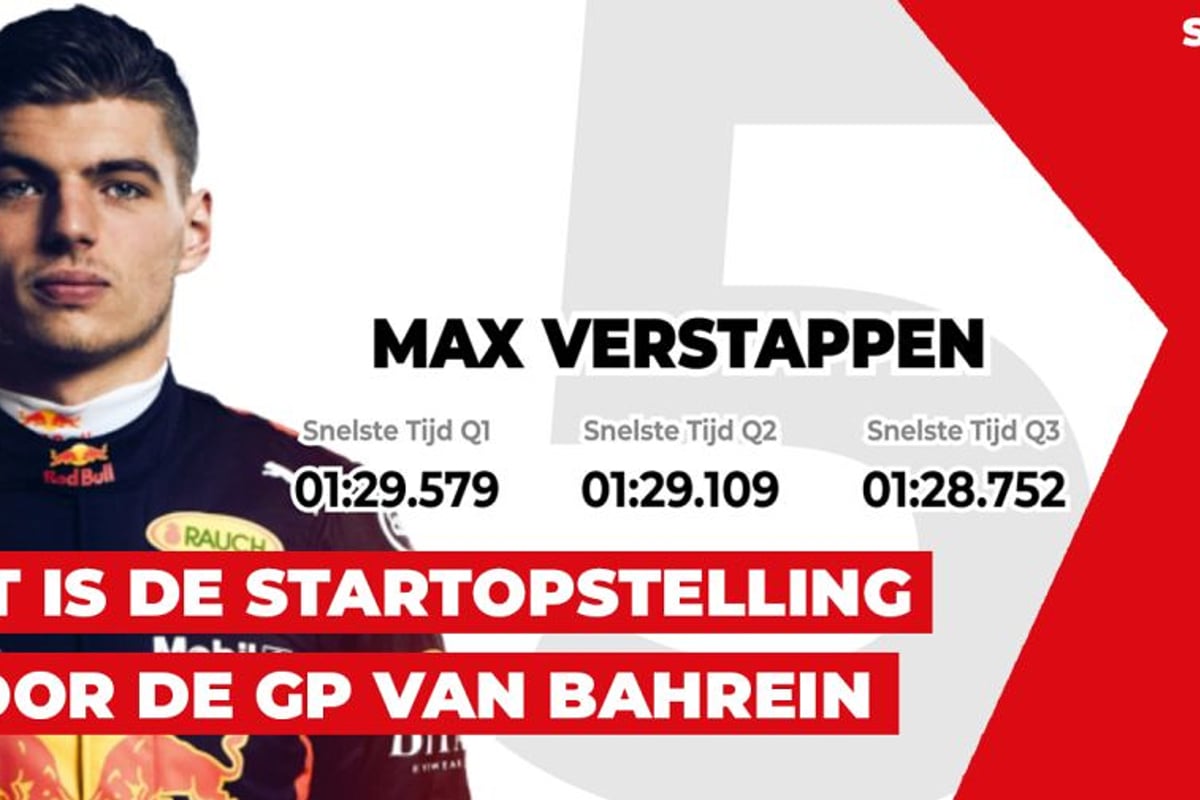 Dit is de startopstelling voor de Grand Prix van Bahrein - GPFans.com