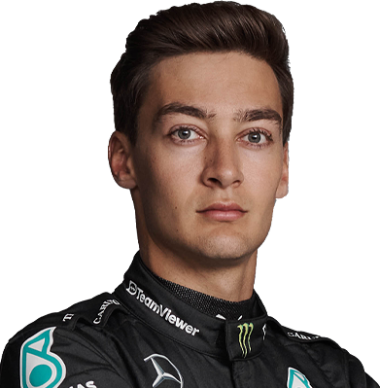 George Russell - News, Biography & Race results 2024